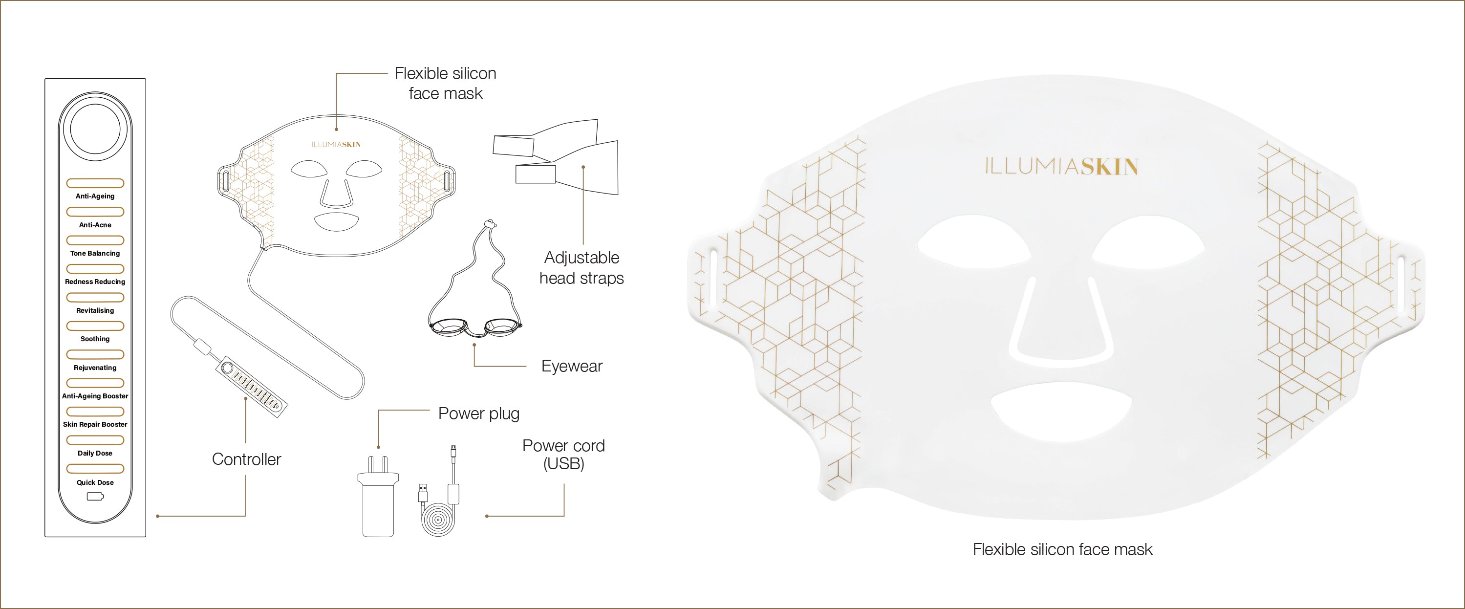 7+1 colour LED face mask – IllumiaSkin